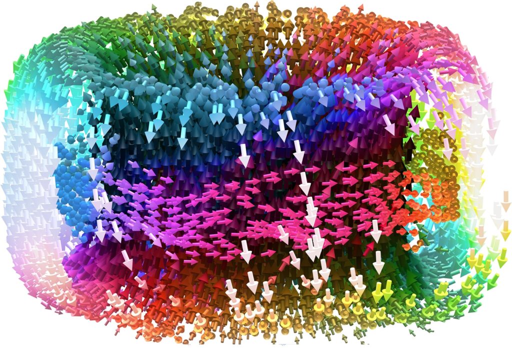 Skyrmion Crystal Could Make Future Computer Memory | NextBigFuture.com