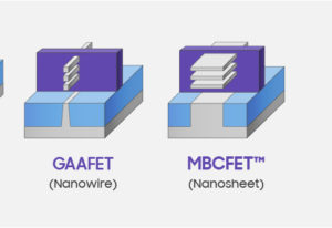 About 2020 for Samsung 3 Nanometer MBCFET Chip on Roadmap ...