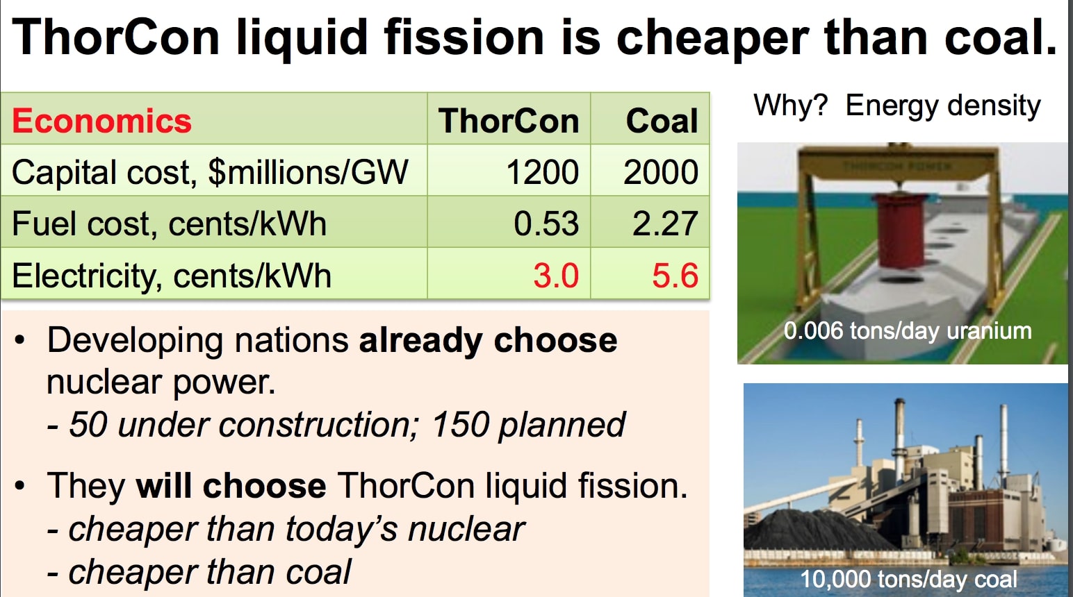 Indonesian President Might Start Revolutionary ThorCon Reactor Project ...