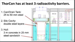 Indonesian President Might Start Revolutionary ThorCon Reactor Project ...