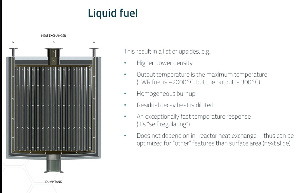 Seaborg Molten Salt Reactor Will Fit on A Truck and Cost Less Than Coal ...