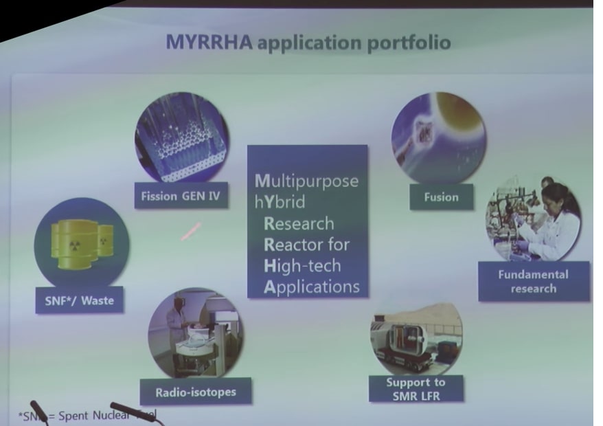 MYRRHA Accelerator Driven Fission System Will Shorten Nuclear Waste ...