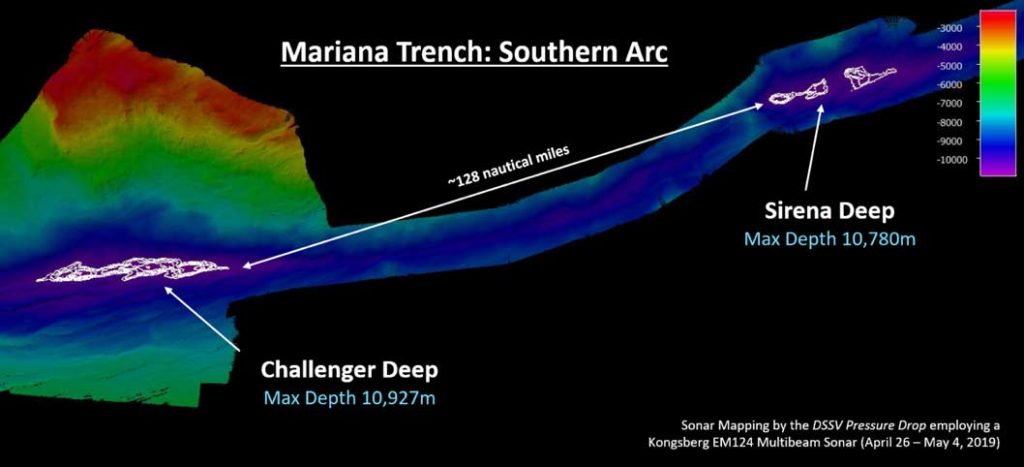 New Deep Ocean Records and Discoveries | NextBigFuture.com
