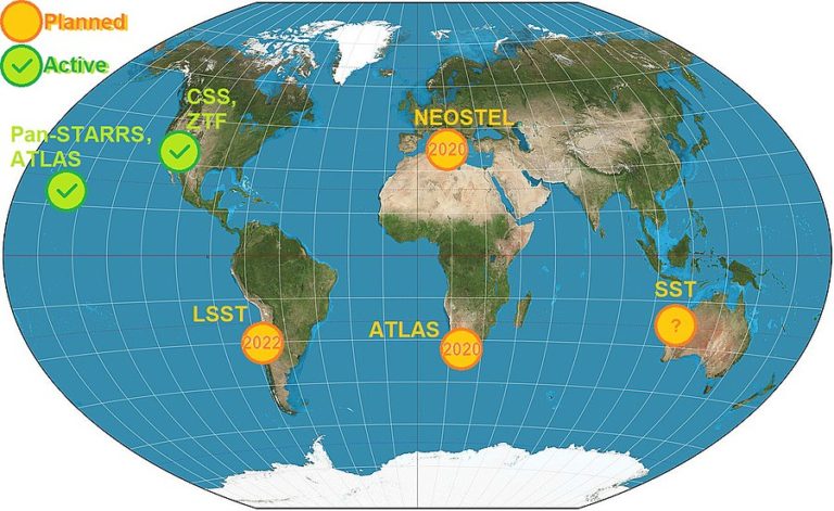 Asteroid Day 2019 Promotion and NASA, ESA Lists of Asteroid Impact ...
