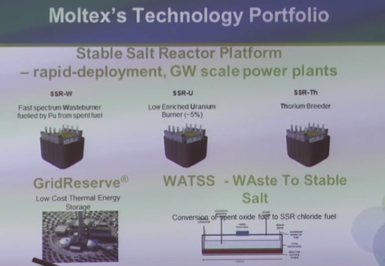 C$10 Million to Develop First Molten Salt Molten Reactor ...