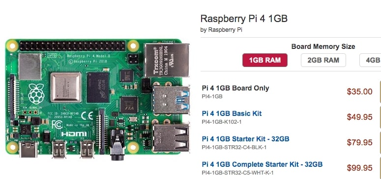 Credit Card Sized Raspberry Pi 4 at $35-119 for Desktop Performance ...