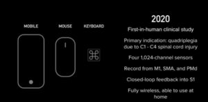 Neuralink and Elon Musk Have 10,000 Electrode-Thread Brain Computer ...