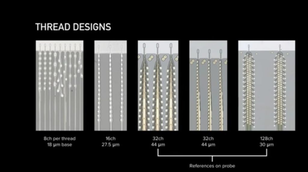 Neuralink and Elon Musk Have 10,000 Electrode-Thread Brain Computer ...