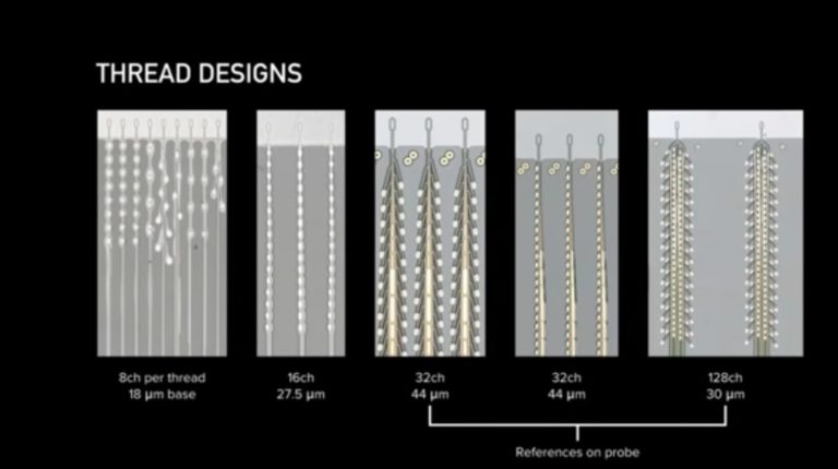 Neuralink and Elon Musk Have 10,000 Electrode-Thread Brain Computer ...