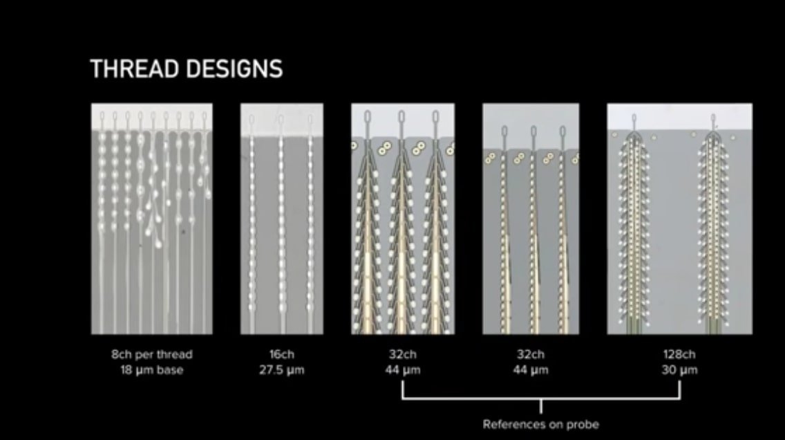 Neuralink and Elon Musk Have 10,000 Electrode-Thread Brain Computer ...