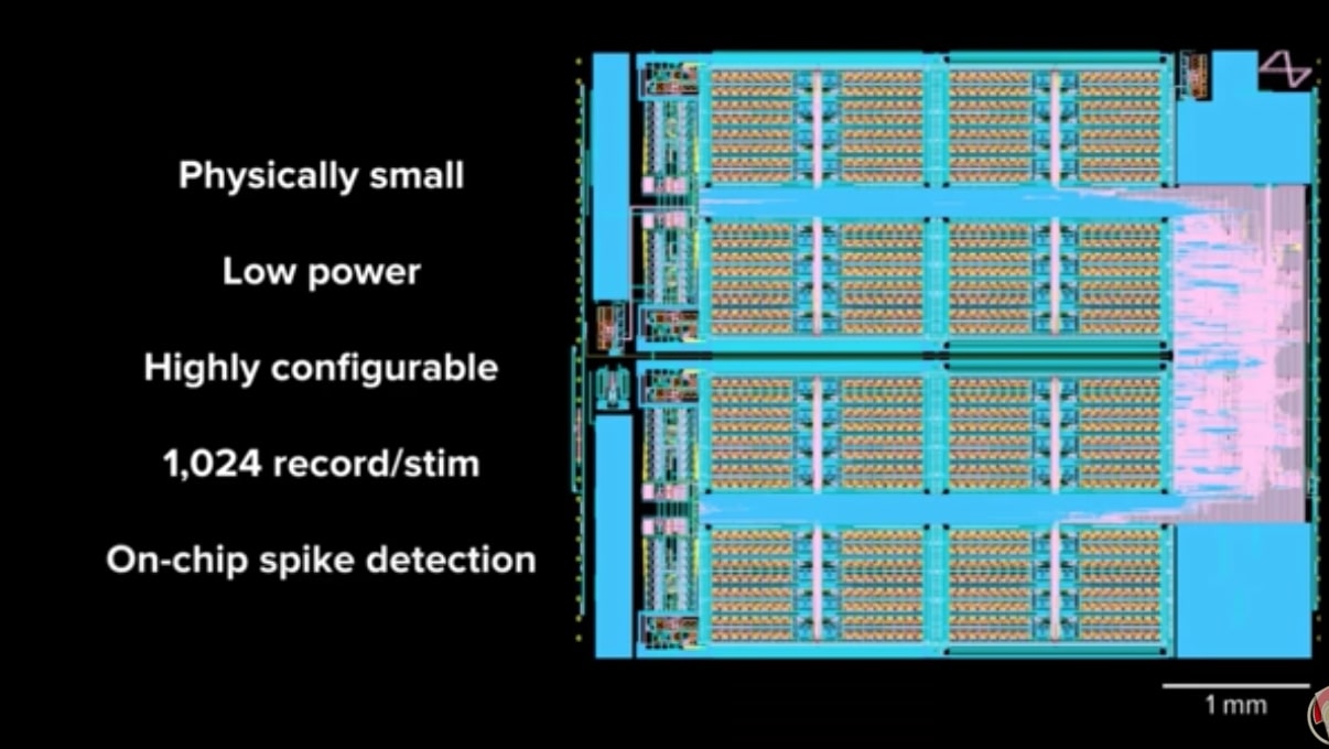 Neuralink and Elon Musk Have 10,000 Electrode-Thread Brain Computer ...