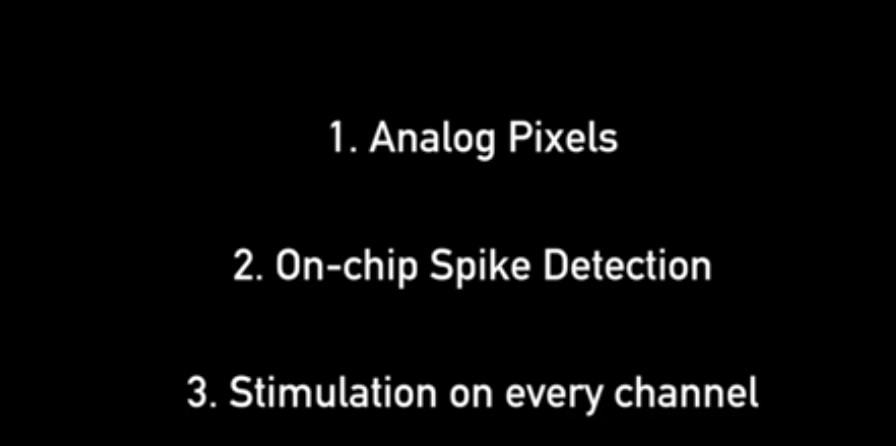 Neuralink and Elon Musk Have 10,000 Electrode-Thread Brain Computer ...