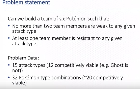 Applying Quantum Computing to Optimize Pokémon Fighting Teams ...