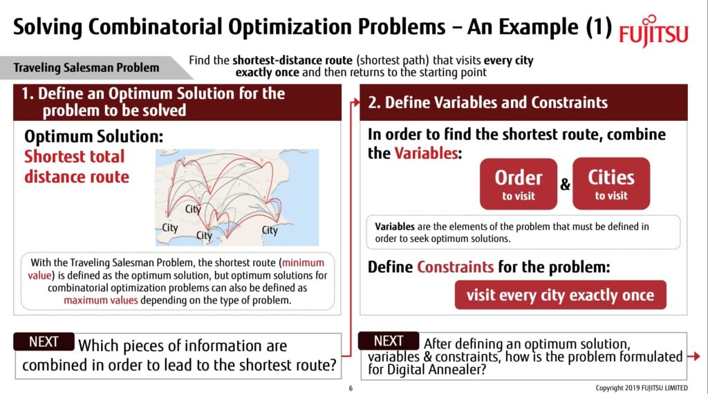 Fujitsu Has a 1 Million Qubit Digital Emulated Quantum Annealing System in the Lab and 8192 ...