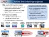 Lockheed Martin Delivers 300 Kilowatt Combat Laser | NextBigFuture.com