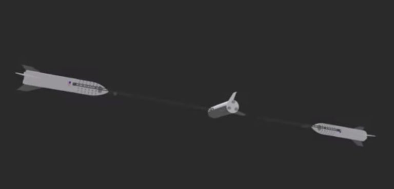 Three SpaceX Starships for a Space Station With Simulated Gravity ...