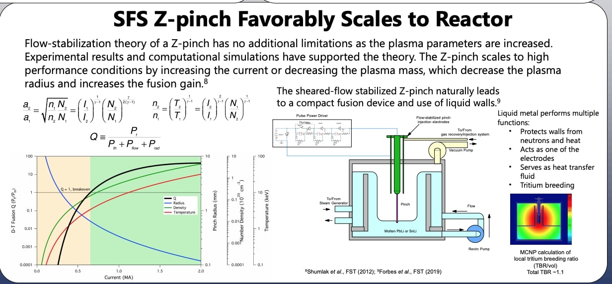 Update on Zap Energy Compact Z-Pinch Nuclear Fusion | NextBigFuture.com