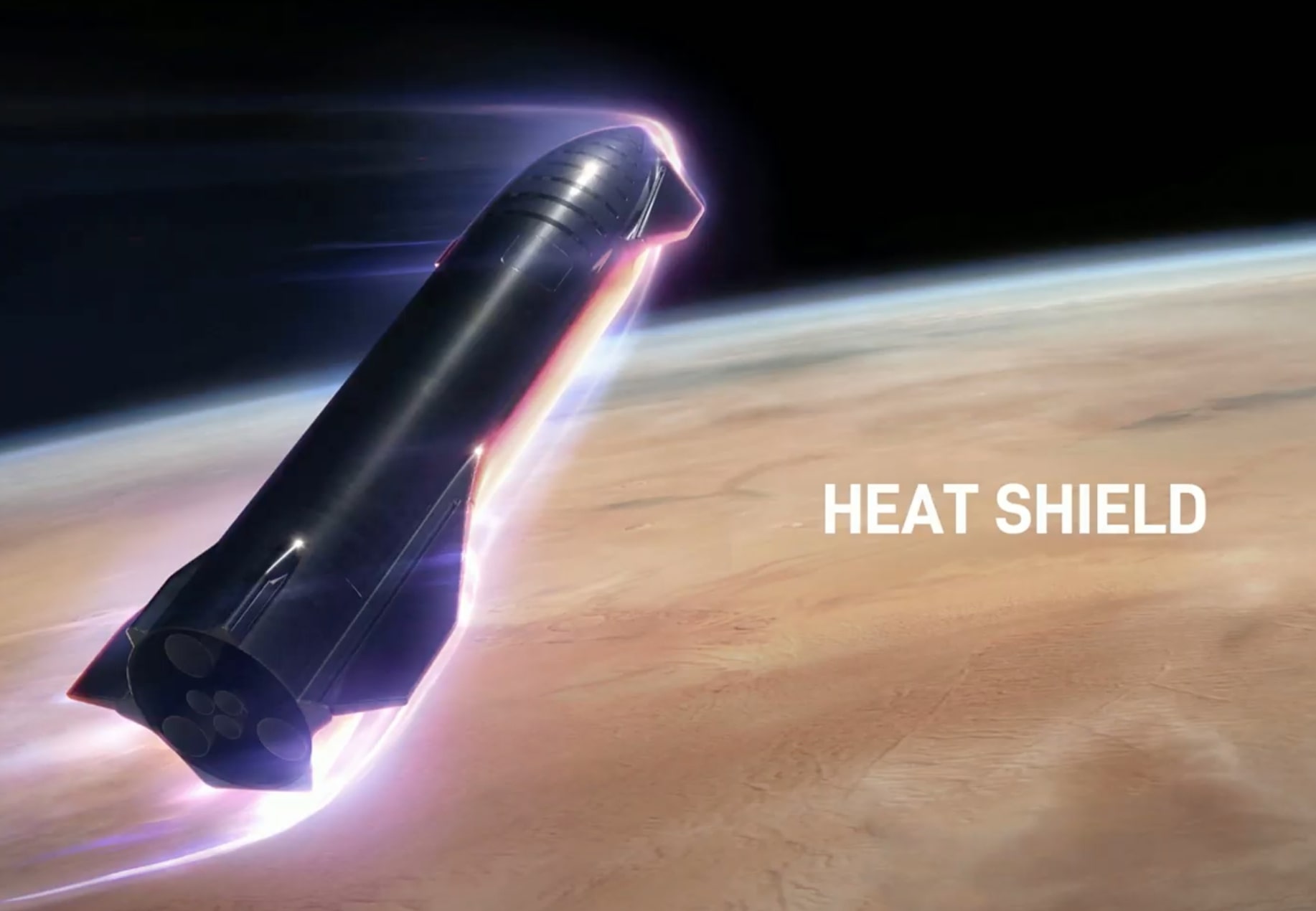 Elon Musk Explains the Greatness of the SpaceX Super Heavy Starship ...