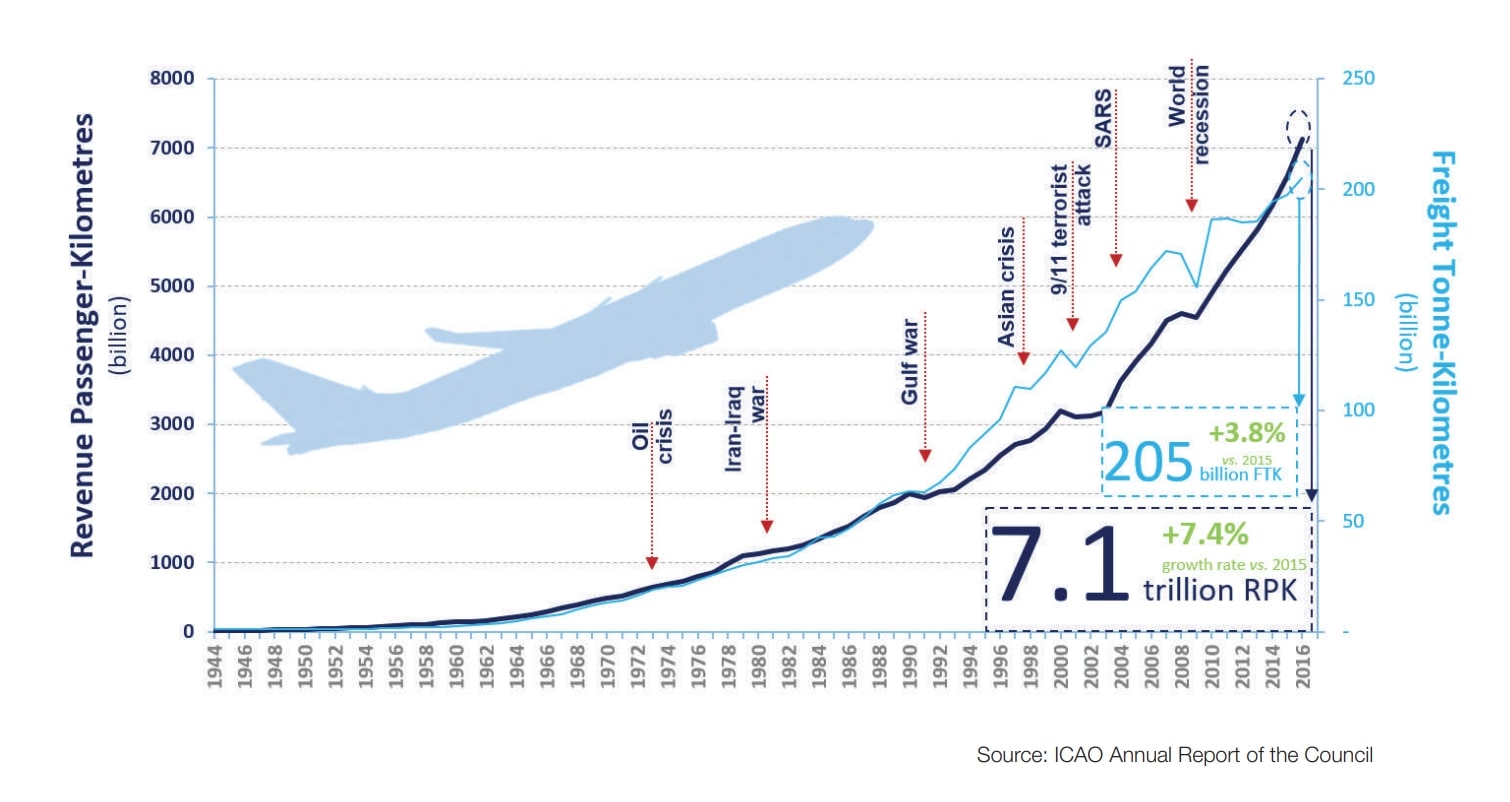 Age of Steel Spaceliners | NextBigFuture.com