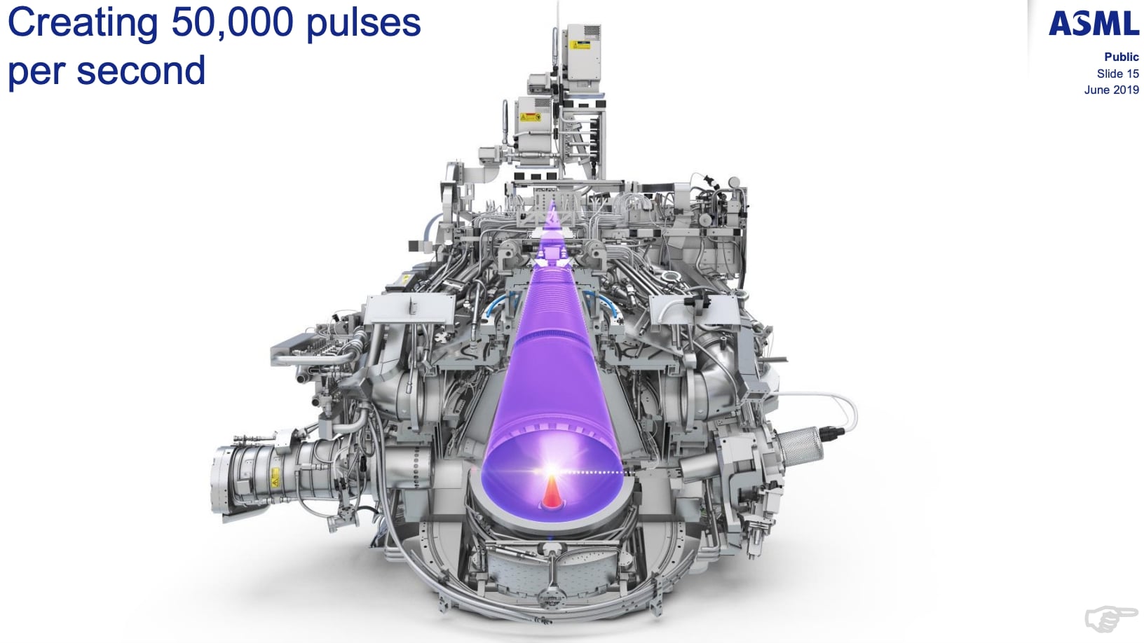 ASML 1 to 2 Nanometer Chips Will Power Next Generation Technological ...