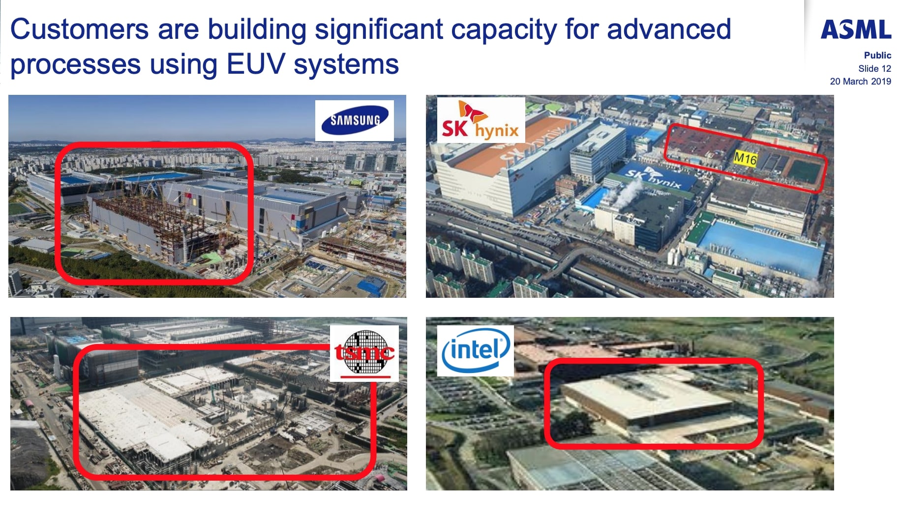 ASML 1 to 2 Nanometer Chips Will Power Next Generation Technological ...