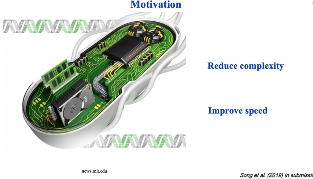 Fast And Compact Dna Logic Circuits Nextbigfuture