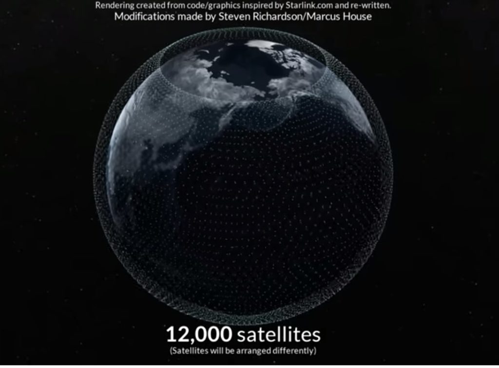 Animation of 42,000 Starlink Satellites | NextBigFuture.com