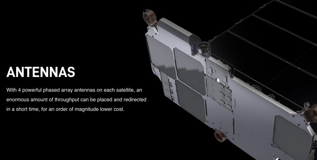 Animation of 42,000 Starlink Satellites | NextBigFuture.com