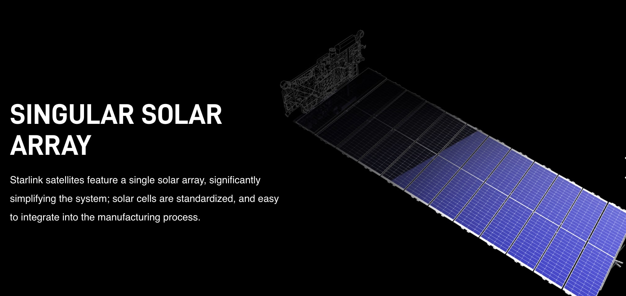 Animation of 42,000 Starlink Satellites | NextBigFuture.com