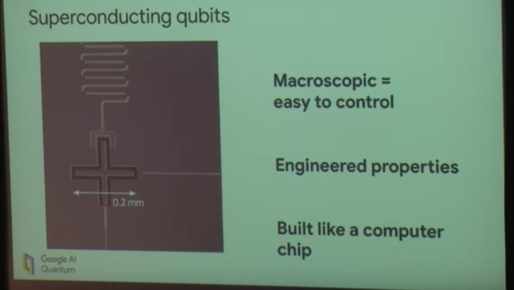 Google's Quantum Supremacy is a Foundation Where Quantum Systems Were ...
