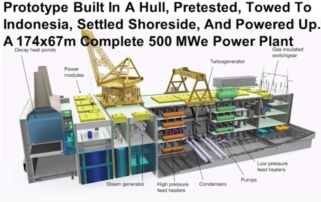 Thorcon Thorium Energy Converter Designs and Argonne National Lab ...