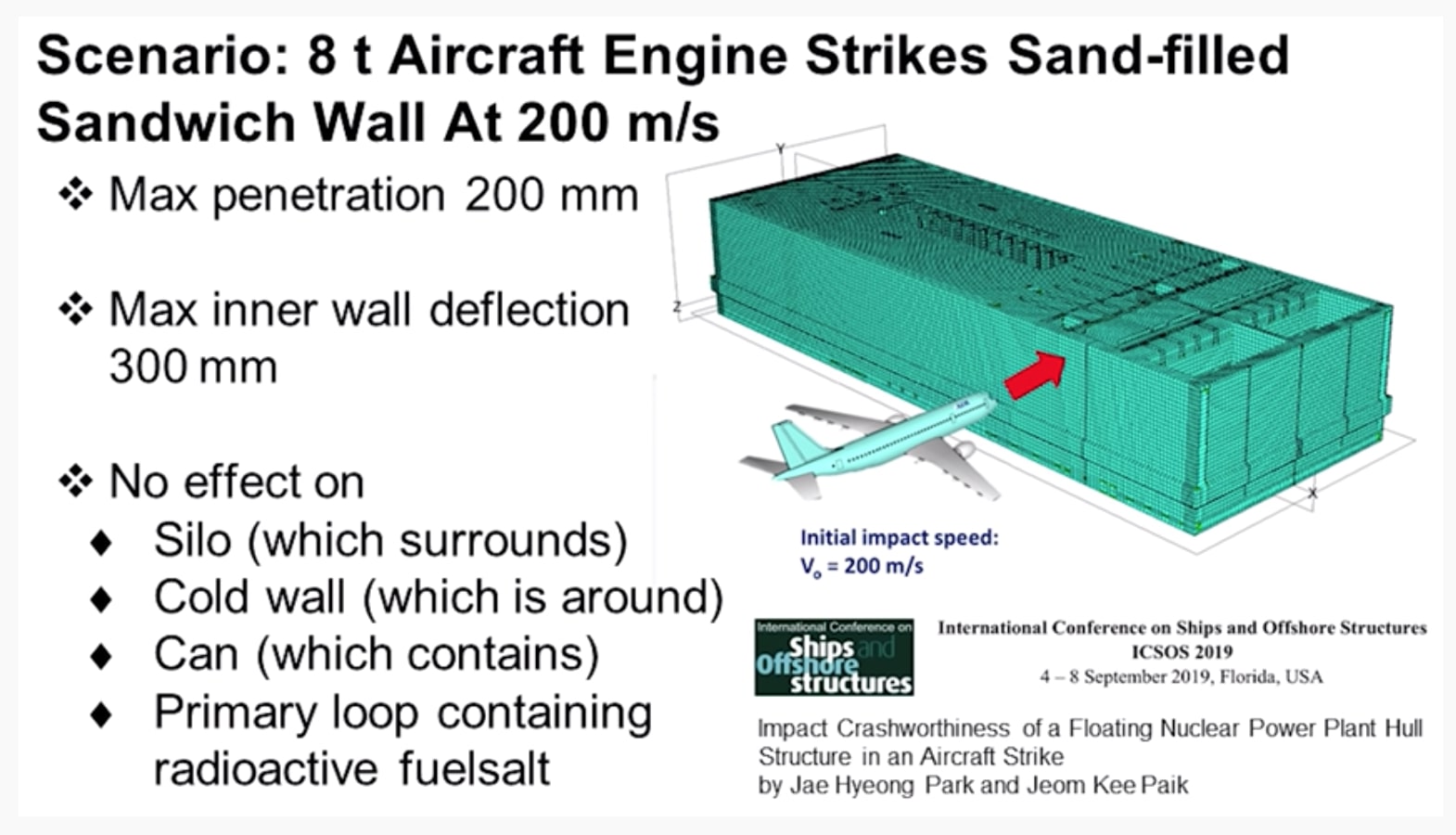 Thorcon Thorium Energy Converter Designs and Argonne National Lab ...