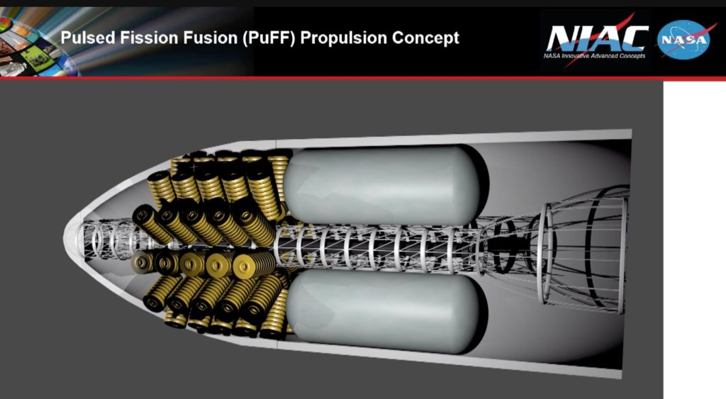 Pulsed Fission Fusion Propulsion for Faster Manned Travel Through the ...
