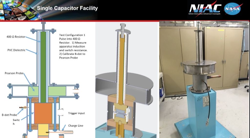 Pulsed Fission Fusion Propulsion for Faster Manned Travel Through the ...