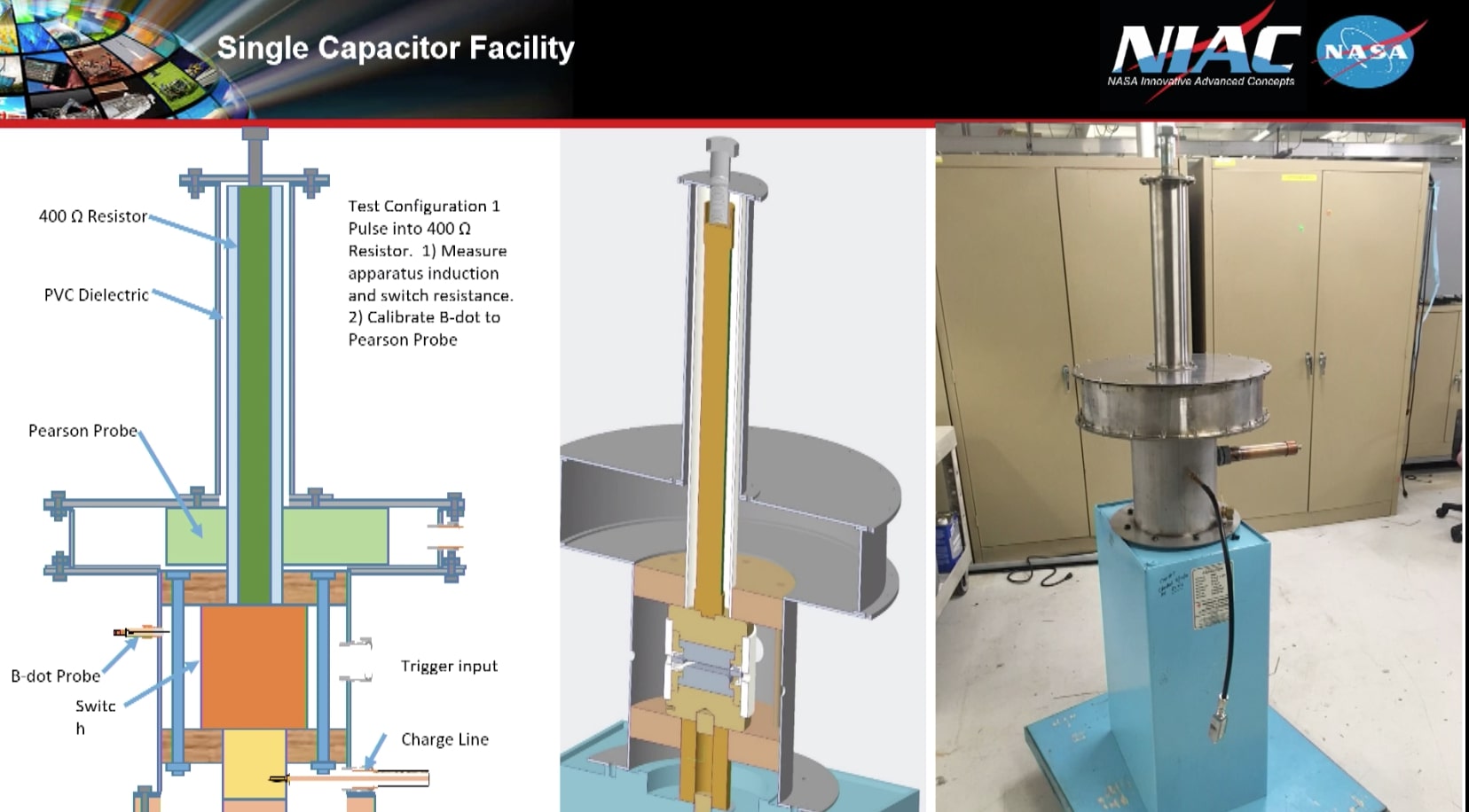 Pulsed Fission Fusion Propulsion for Faster Manned Travel Through the ...