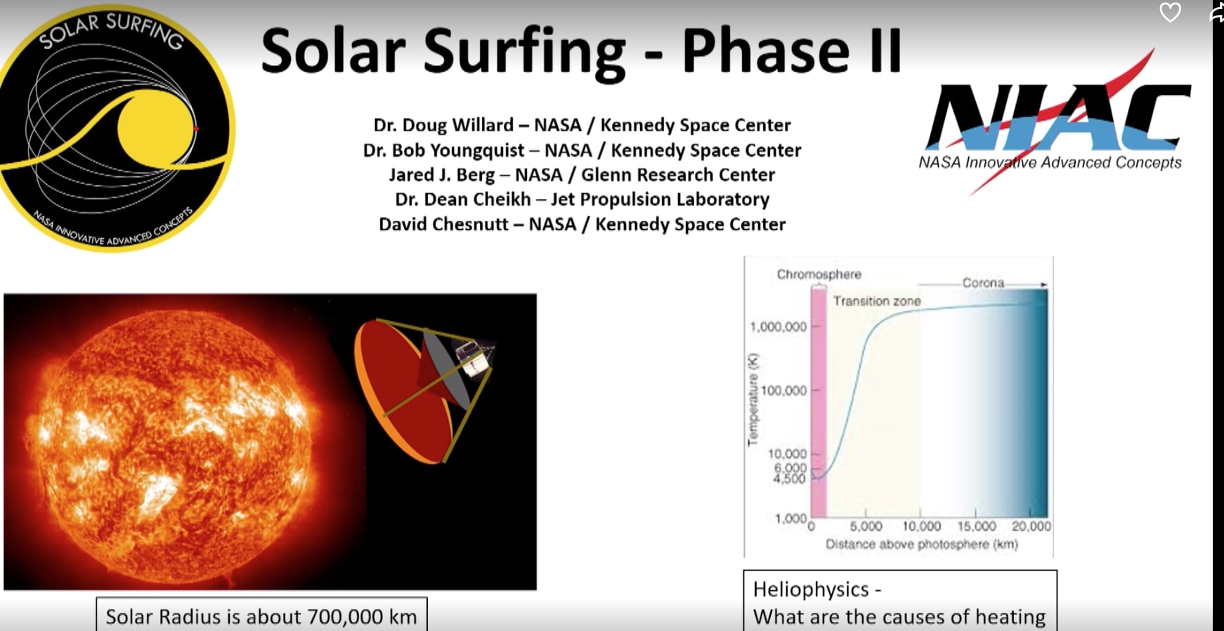 A Scattering Shield to Get to Within 10,000 Kilometers of the Surface ...