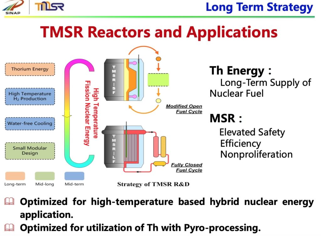 Thorium Nuclear Reactors Mentioned by Andrew Yang | NextBigFuture.com