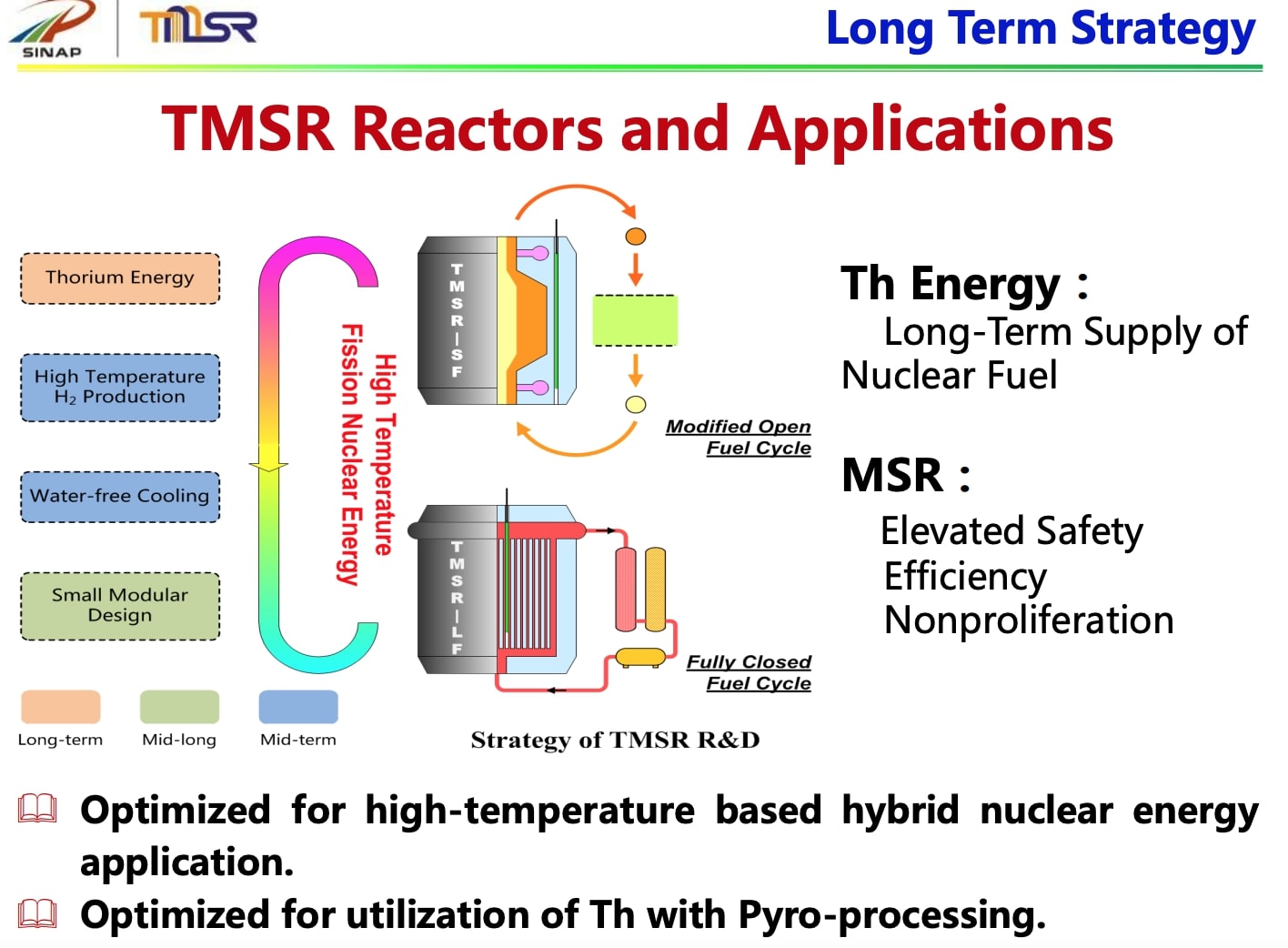 Thorium Nuclear Reactors Mentioned by Andrew Yang | NextBigFuture.com