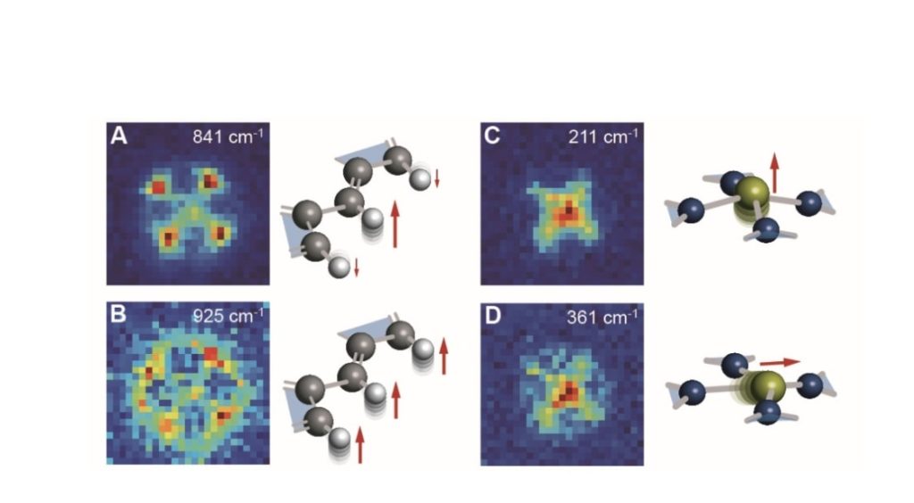 Visual Scanning of the Chemical Structure of Single Molecules at ...