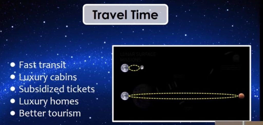 Moon Colonization is Over 72 Times Easier Than Mars Colonization ...