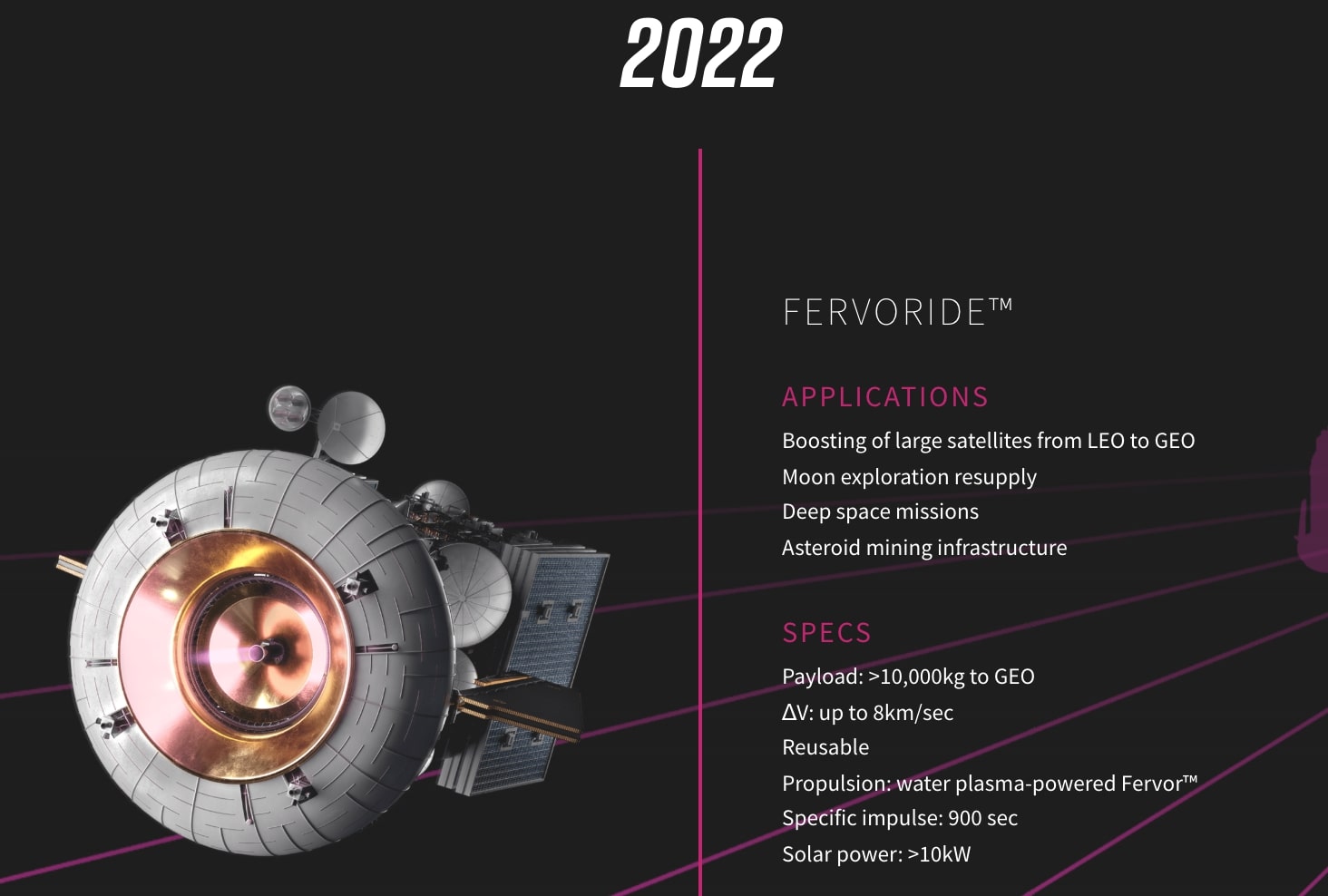 Momentus Scaling Microwave Plasma Propulsion to 100 Ton Payloads ...