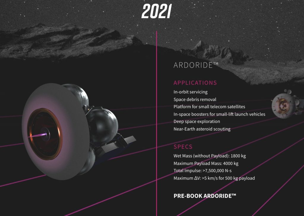 Momentus Scaling Microwave Plasma Propulsion to 100 Ton Payloads ...
