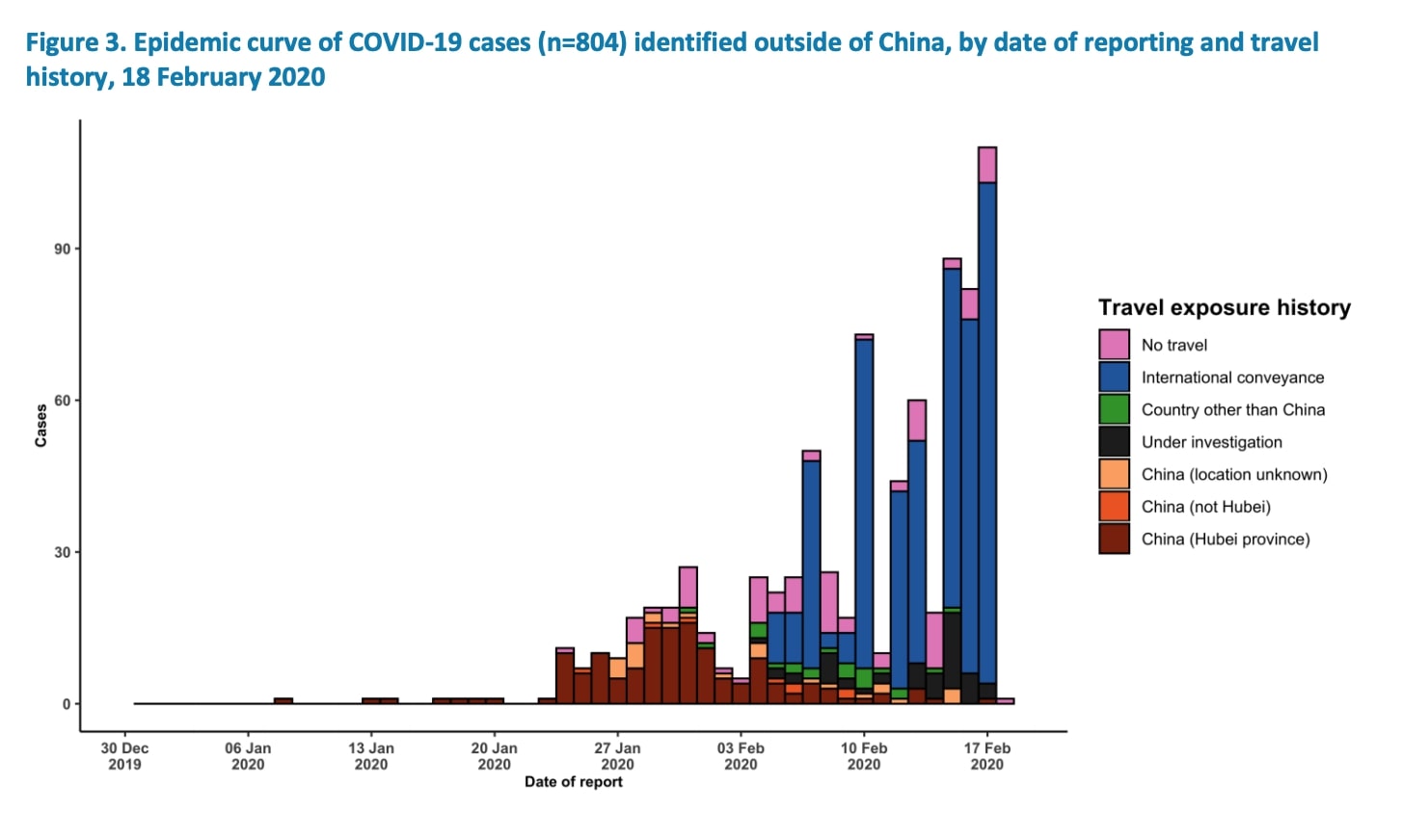 Estimates of Coronavirus Deadliness Compared to Flu | NextBigFuture.com