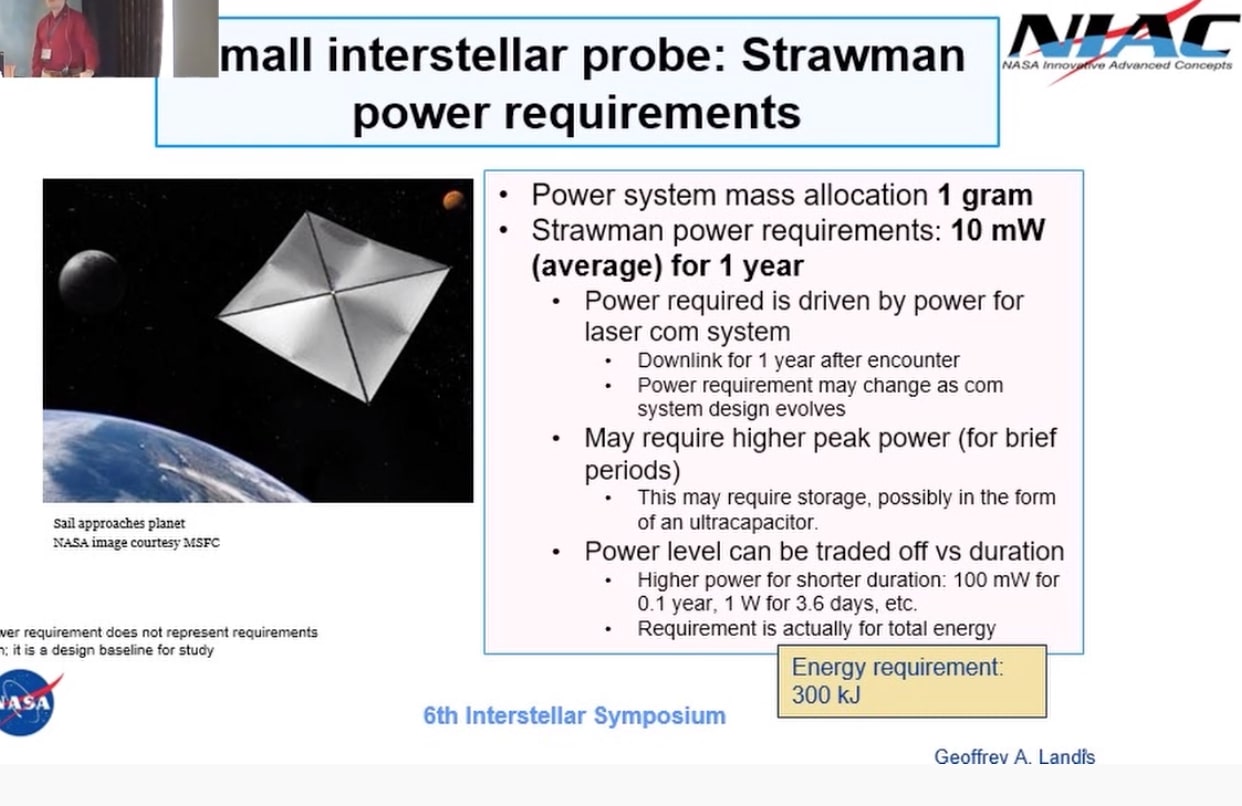 Powering Communication for an Interstellar Probe | NextBigFuture.com
