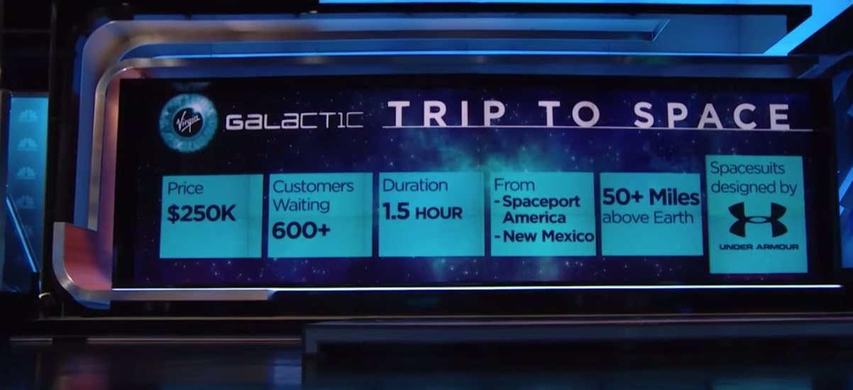 Virgin Galactic Sees Demand for Million Dollar Premium Sub-orbital ...