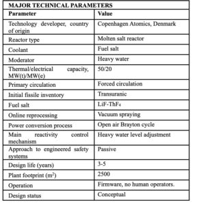 Update on Copenhagen Atomics Molten Salt Fission From CTO ...