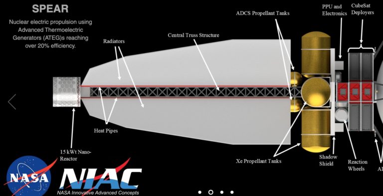 Lightweight Nuclear Electric Space Propulsion With Ten Times the Power ...