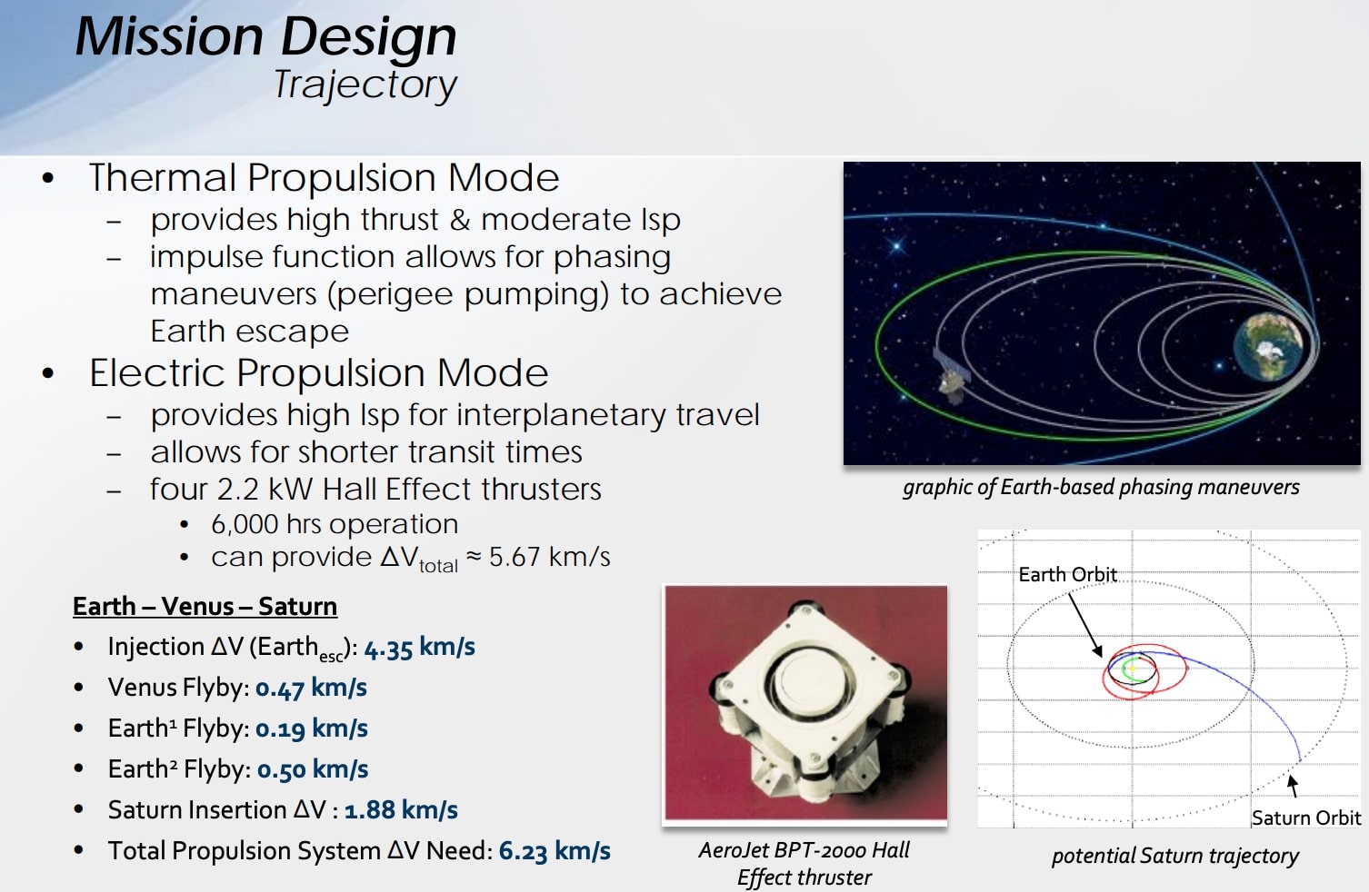 Lightweight Nuclear Electric Space Propulsion With Ten Times the Power ...