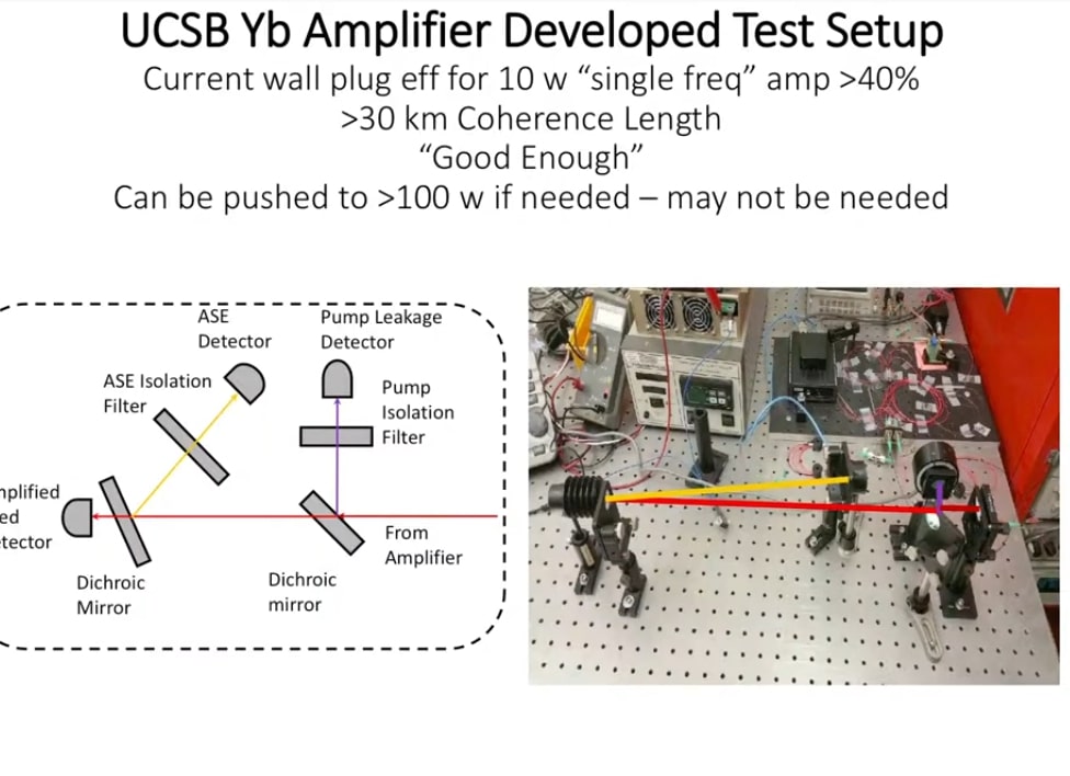 Latest Progress Towards Laser Pushed Solar Sails | NextBigFuture.com