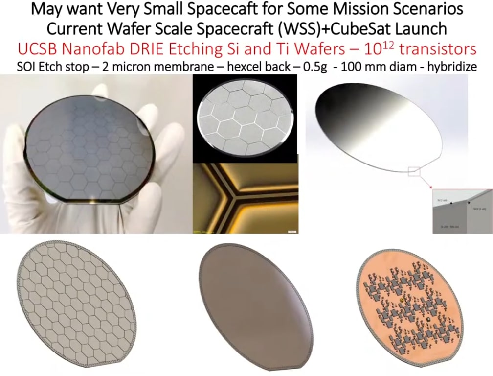 Latest Progress Towards Laser Pushed Solar Sails | NextBigFuture.com